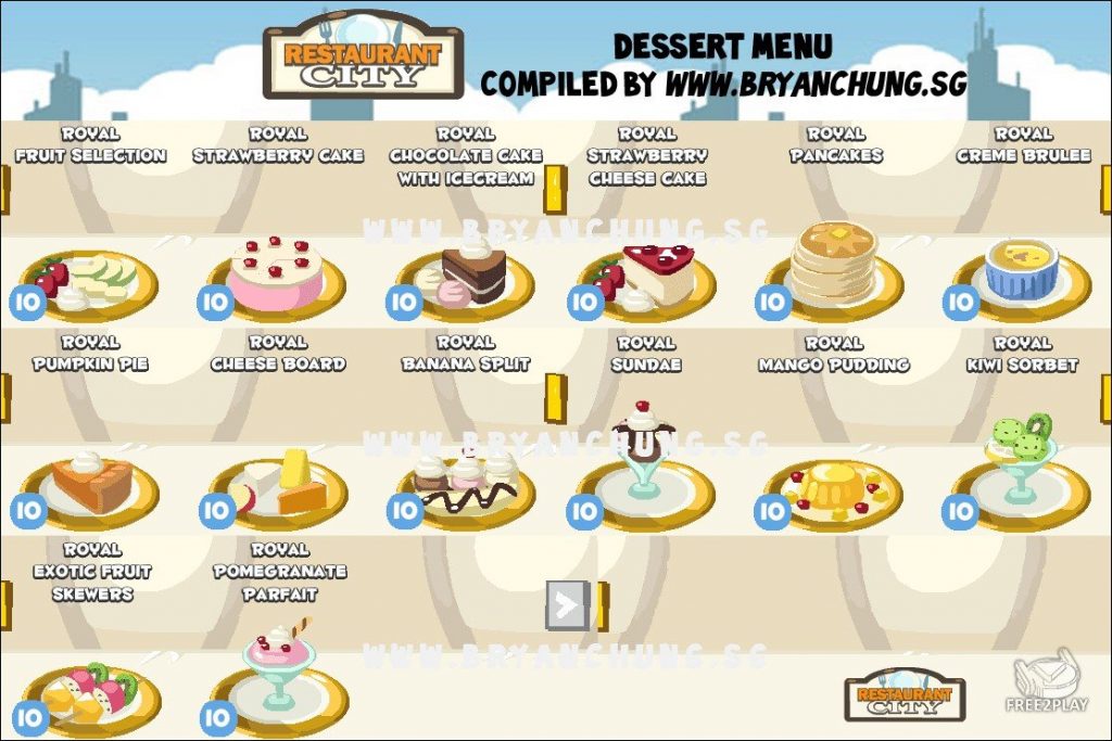 What the Facebook Game Restaurant City Taught Us About Business ...